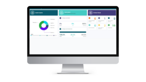 COG Connect CRM - COG Aggregation